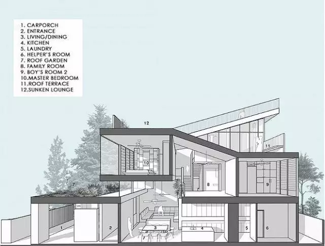 Nhà vườn tối đa - một dự án mới từ Singapore Architects 10574_5