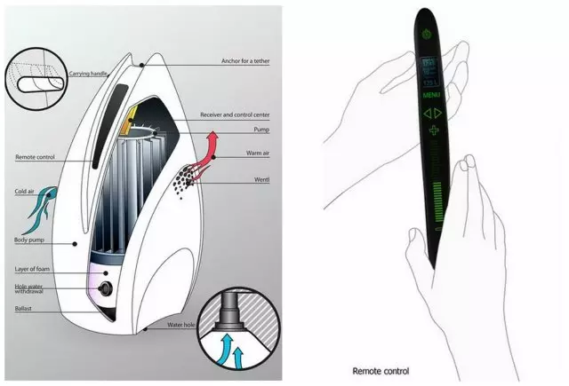 Futuristic garden pump 11936_3