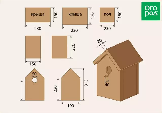 Scvenker Assembly Scheme.