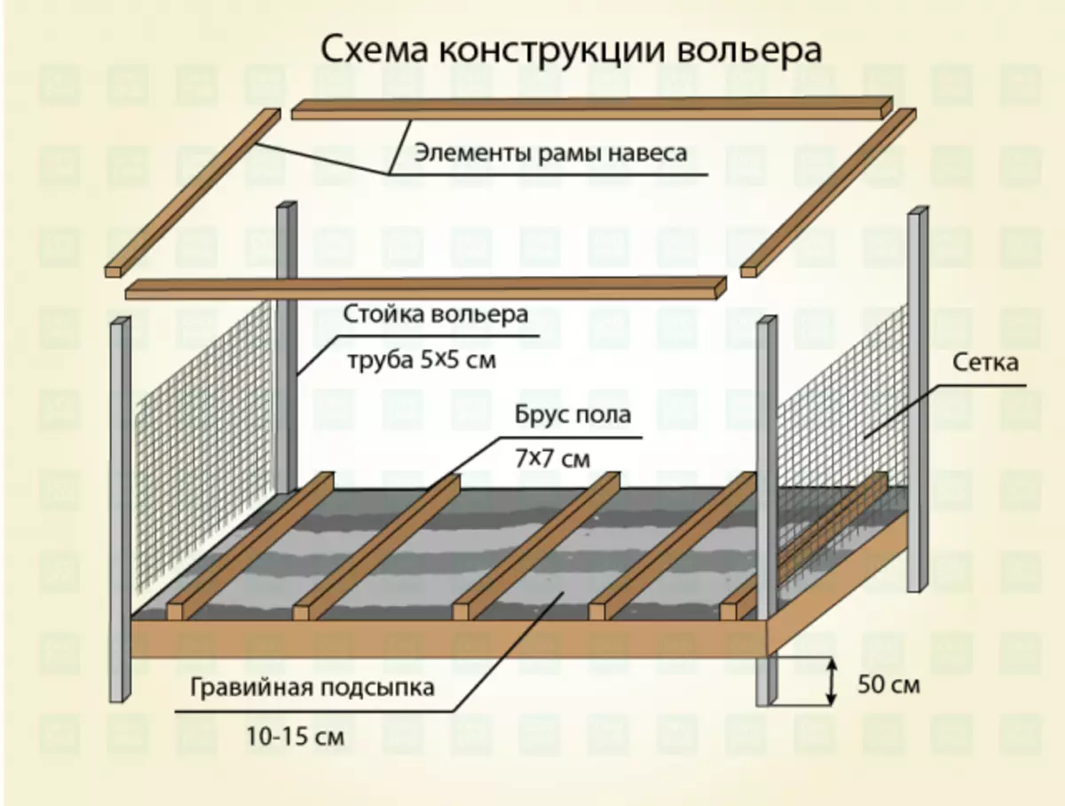 Биволи