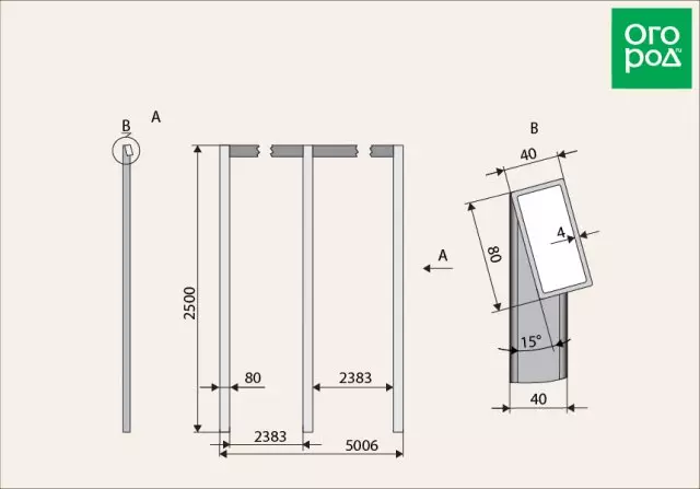 ערכת ביצוע של workpieces