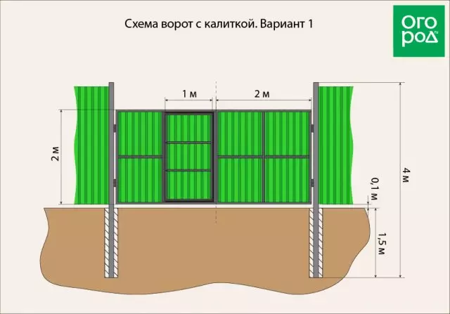 Хаалганы схем нь викетик 1