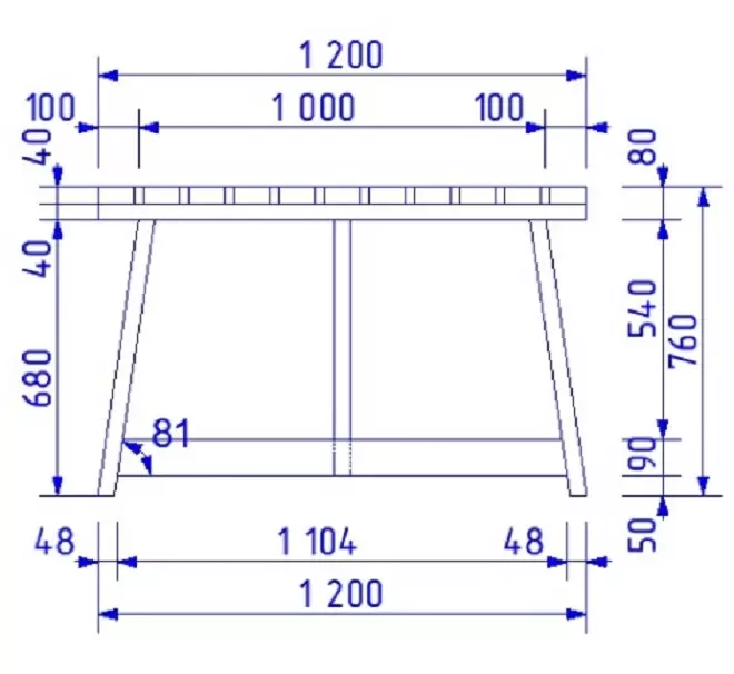 Scheme2 nei tafel