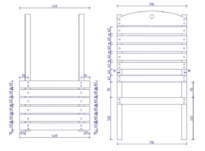 Scheme1, hogy Chaul